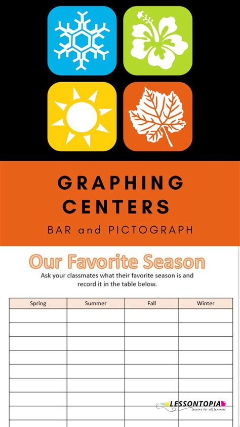 Graphing Activities Graphing Activities Upper Elementary Math Bar