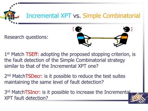 Ppt Automatic Xacml Requests Generation For Policy Testing Powerpoint