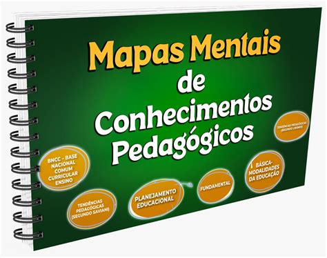 Mapas Mentais de Conhecimentos Pedagógicos Universo da Pedagogia