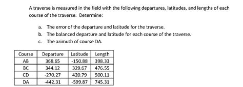 Solved A Traverse Is Measured In The Field With The