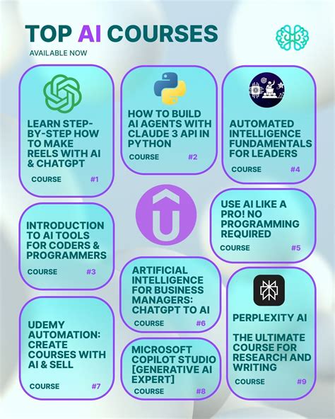 Nextr Technology On Linkedin Ai Aitools Tools