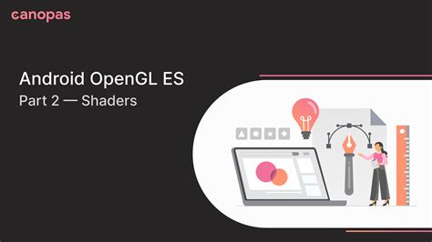 Android Opengl Es Part 2 — Shaders