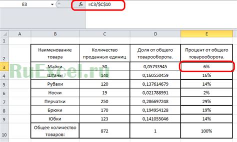 Как рассчитывать процент от суммы в программе «excel