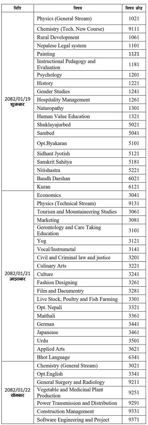 Class 12 Exam Routine 2082 2025 Management Science Humanities Education
