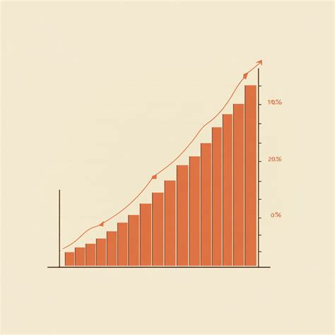 Optimizing Database Connections In Spring Boot Production Ready Setup For Postgresql And Mysql
