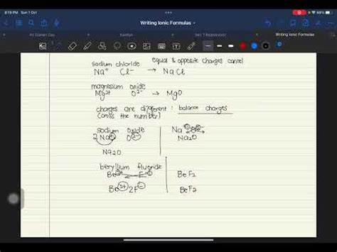 10 Writing Of Ionic Formulas YouTube