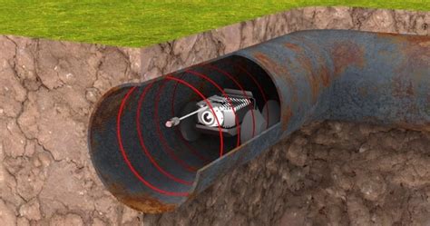 Pipe Mapping And Repairing Robot Of CMU Robotics Ee