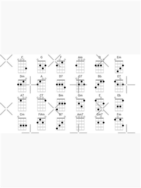 24 Common Ukulele Chords Chart Cheat Sheet For Uke Players Bucket Hat For Sale By Ukealong