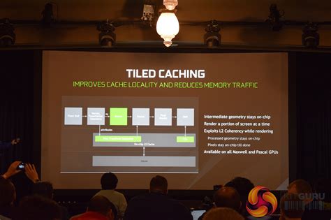 Nvidia Announces GTX 1080 Ti Faster Than A Titan X 699 KitGuru