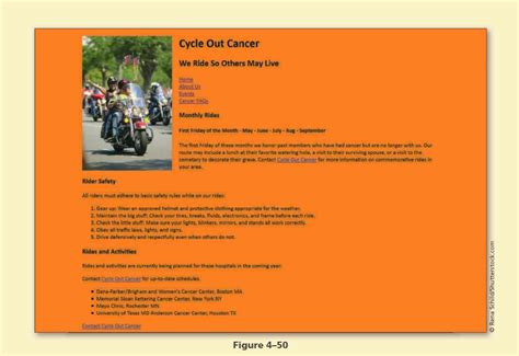 solved lab 2 creating an external style sheet for cycle