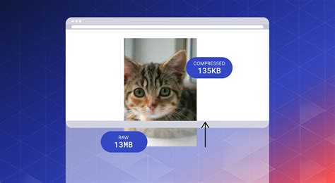 automatically loading high quality images with cloudinary and