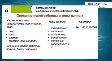 8 класс Информатика Базы данных Классификация СУБД Смотреть онлайн в поиске Яндекса по Видео