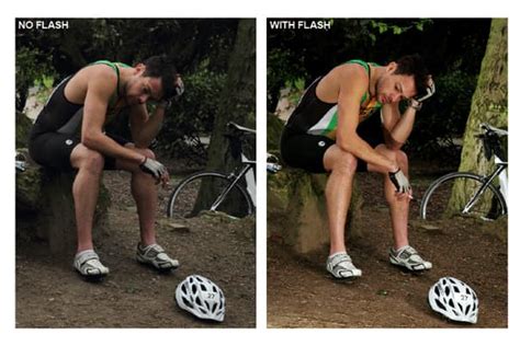 How To Use Off Camera Flash