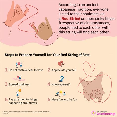 Red String Of Fate Its Meaning And 8 Signs To See Yours