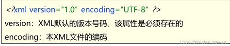 Java——xml、xml解析、设计模式dom4j解析xml文件用到的设计模式 Csdn博客
