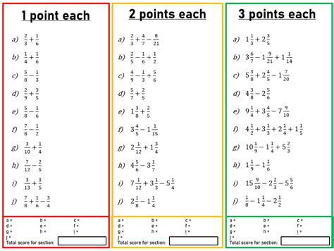 Adding And Subtracting Fractions With Different Denominators Teaching Resources