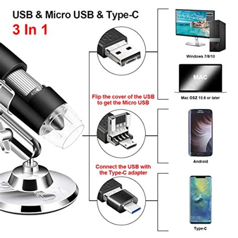 The 10 Best Cainda Digital Microscope Of 2025 [verified] Cherry Picks