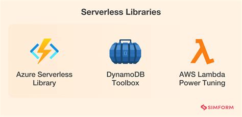 Exploring The Ecosystem Of Serverless Technologies