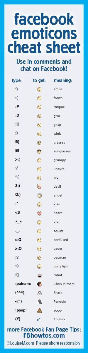 22 Best Emoji Symbols Images On Pinterest Computers Emoji Symbols And Facebook Emoticons