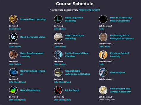 steve nouri on linkedin datascience deeplearning machinelearning python 132 comments