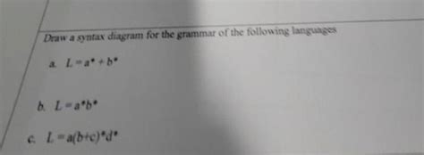 Solved Draw A Syntax Diagram For The Grammar Of The Chegg Com