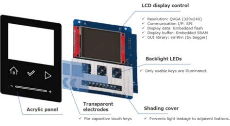 Serial Lcd Plus Touch Reference Design
