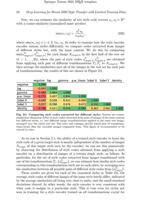 Artificial Twin On Linkedin Machinelearning Artificialintelligence Computervision