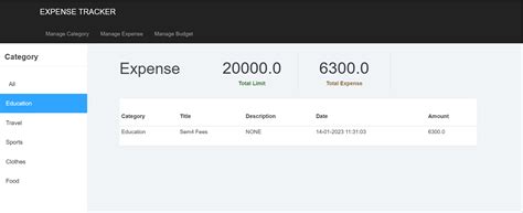 GitHub ChiranshiParekh ExpenseTracker This Is The Web Application In ASP Net MVC And API With