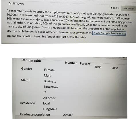 solved question 6 5 points save answer a researcher wants to