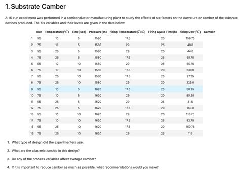 Solved A 16 Run Experiment Was Performed In A Semiconductor