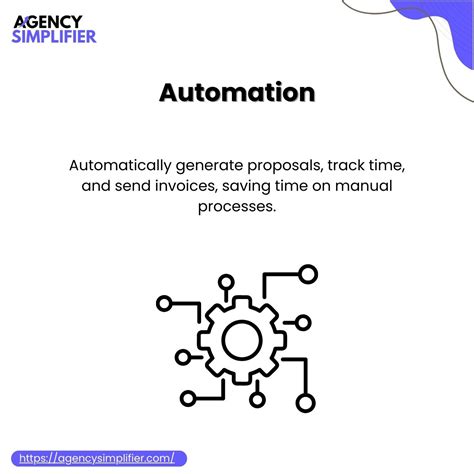 Agencysimplifier Aurangabad