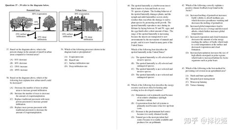 Ap环境科学真题答案 知乎