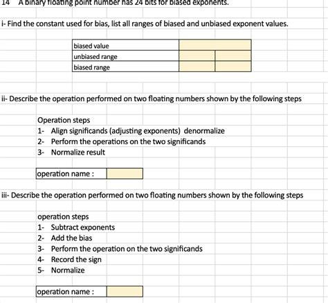 Solved A Binary Floating Point Number Has Bits For Chegg