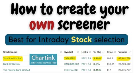 Chartink Screener Tutorial How To Create A Chartink Screener