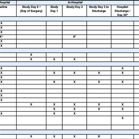 AE Reporting Schema AE Adverse Event CC Coordinating Centre D Download Scientific Diagram