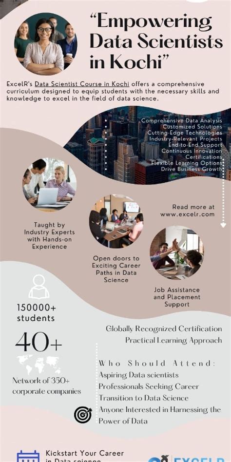 28 data science ideas data science interview preparation science