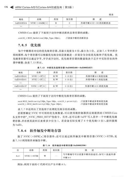 arm cortex m3与cortex m4中断相关寄存器 中断开启和m4 关闭设置了哪个寄存器 csdn博客