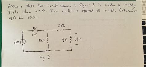 Solved Assume That The Circuit Shown In Figure Is Under A Chegg