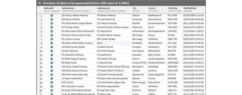 Generating Test Data With Localized Addresses