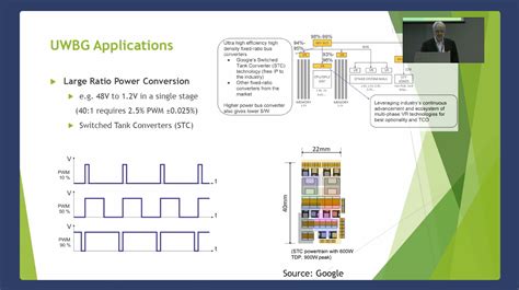 Beyond Gan An Outlook On The Next Generation Of Transistors Power Electronics News