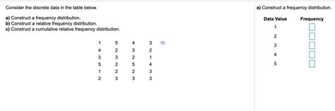 Solved Consider The Discrete Data In The Table Below A Chegg Com