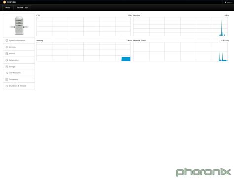 Phoronix Cockpit In Fedora 21 Makes Linux Administration Easy Image Fedora Cockpit 3