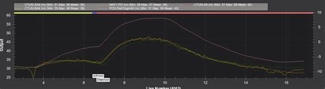 Z Controller Altitude Inconsistent With Ekf Altitude Copter 36