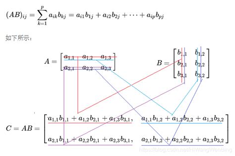 [pytroch系列 12]：pytorch基础 张量线性运算（点乘、叉乘） 张量的点乘 csdn博客