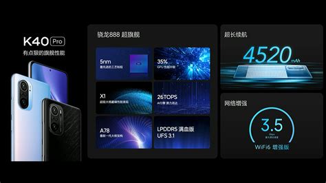 Redmi K40 series price specs and availability - Photo editing for everyone