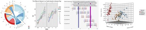 Github Docinfosci Canvasxpress Python Python Package For Canvasxpress Js Visualization Tools