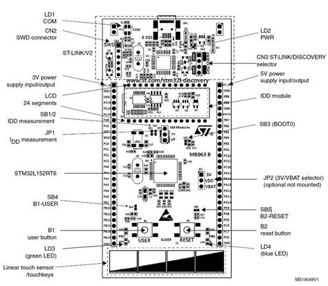 STM32L DISCOVERY STM32L EnergyLite Evaluation Development Board Embed