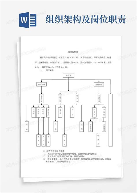 组织架构及岗位职责word模板下载 编号qmypryzy 熊猫办公