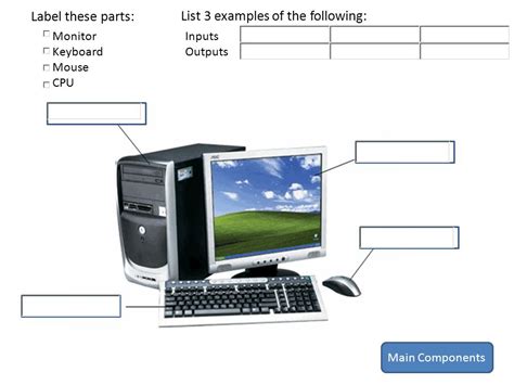 label the parts of the computer sorting interactive activities © la