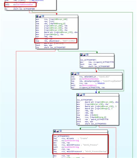 Bumblebee Round Two The Dfir Report